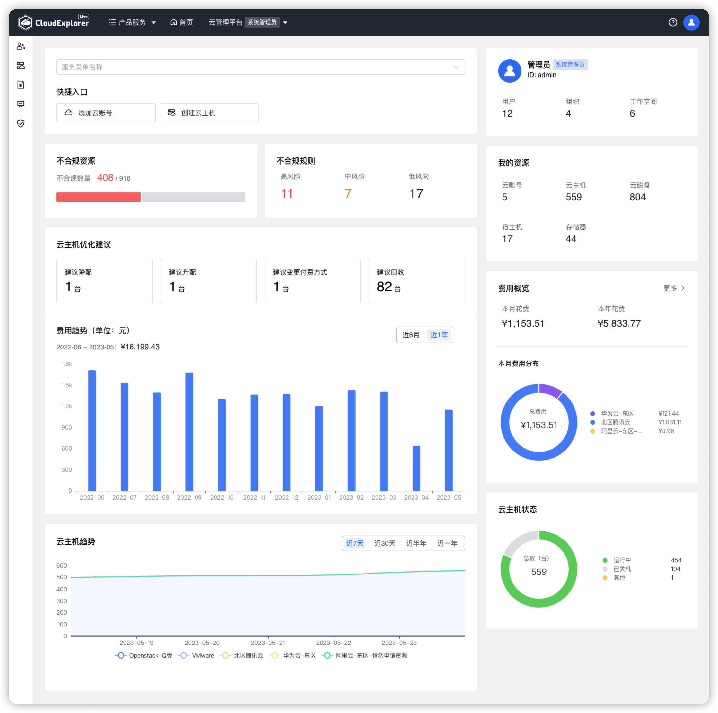 CloudExplorer Lite 文档